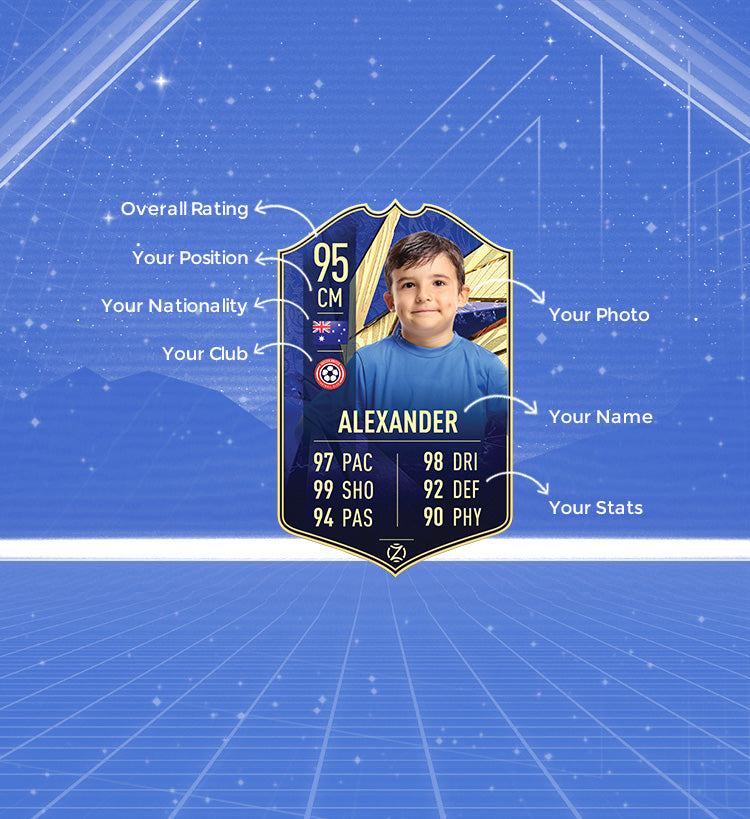 Personalized Football Card | Custom Football Gift | OZ Football Card